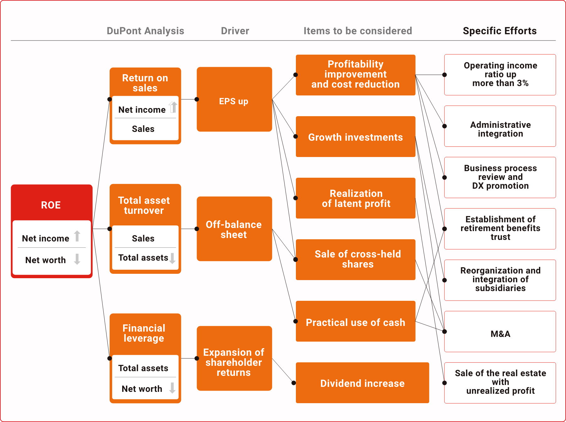 Top Message | Management Policy | Investor Relations | Carlit Holdings ...